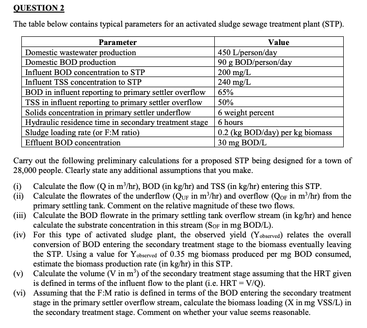 QUESTION 2 The table below contains typical | Chegg.com