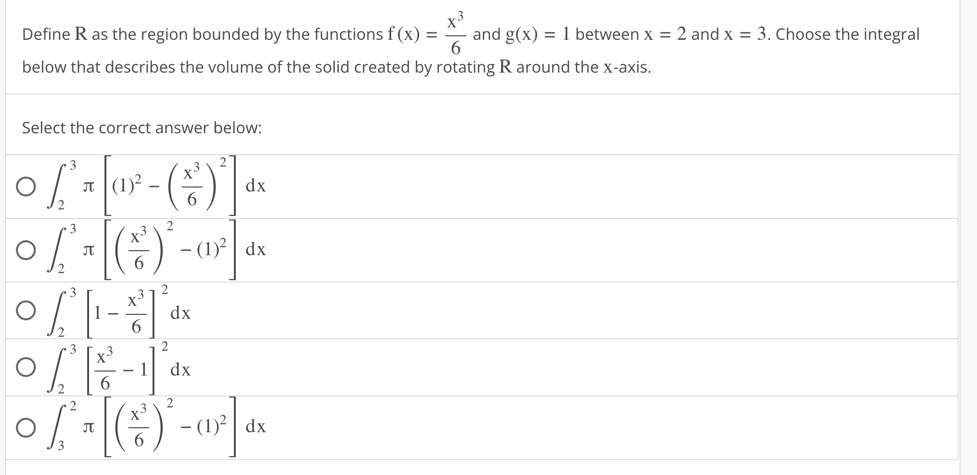 Solved Define R as the region bounded by the functions | Chegg.com
