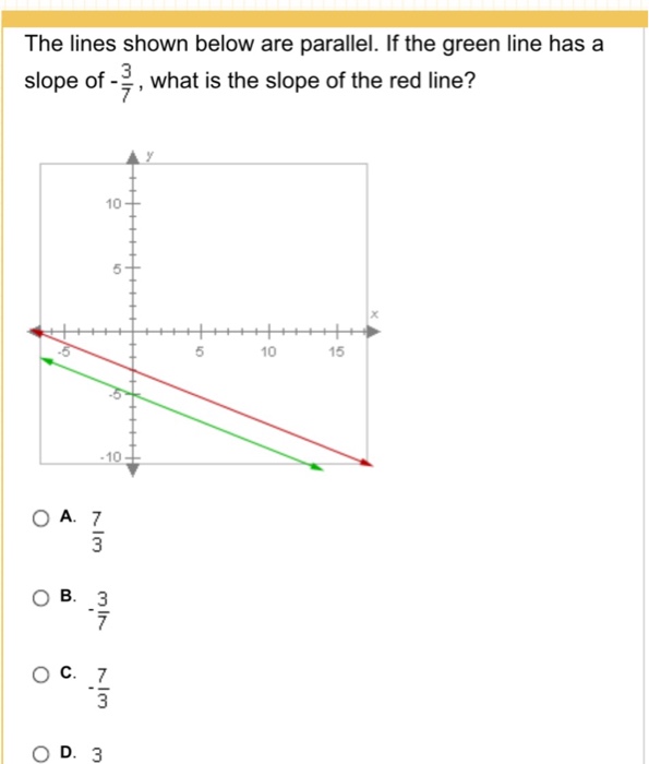 Solved The lines shown below are parallel. If the green line | Chegg.com