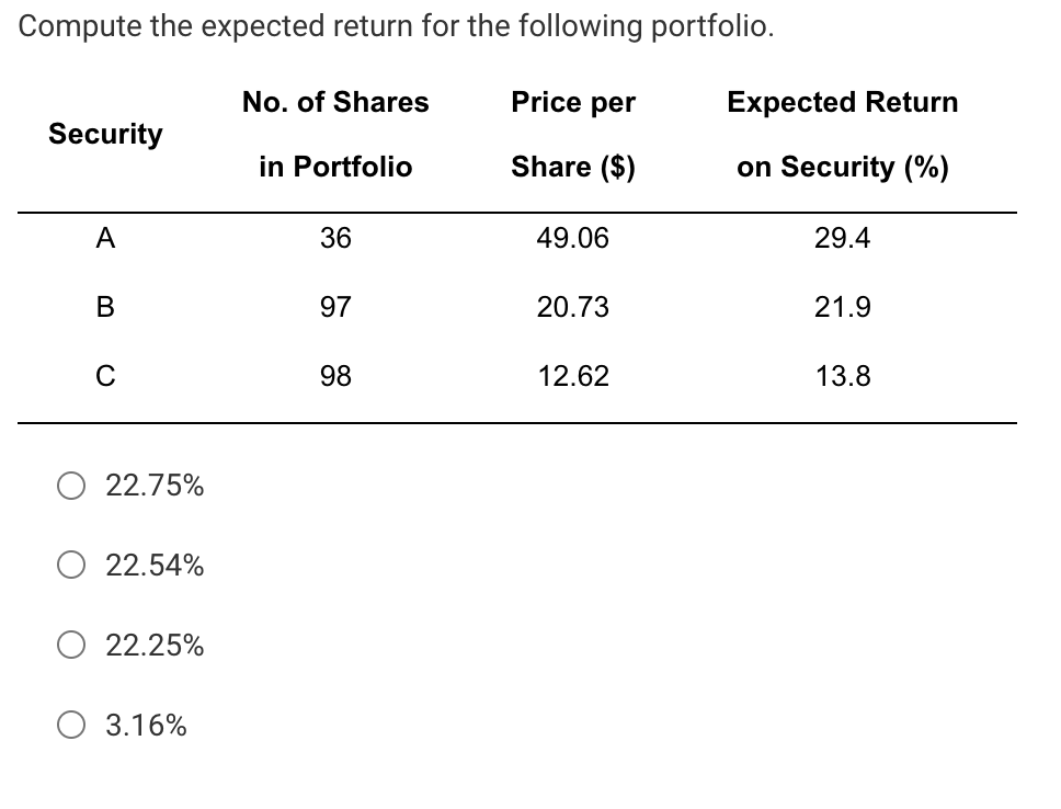 Solved Compute the expected return for the following | Chegg.com