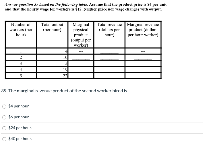 Solved Answer question 39 based on the following table. | Chegg.com
