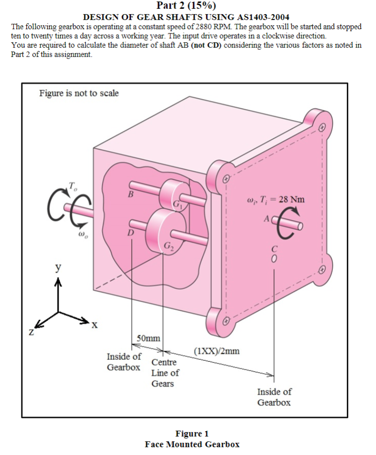 Part 2 (15%) DESIGN OF GEAR SHAFTS USING AS1403-2004 | Chegg.com