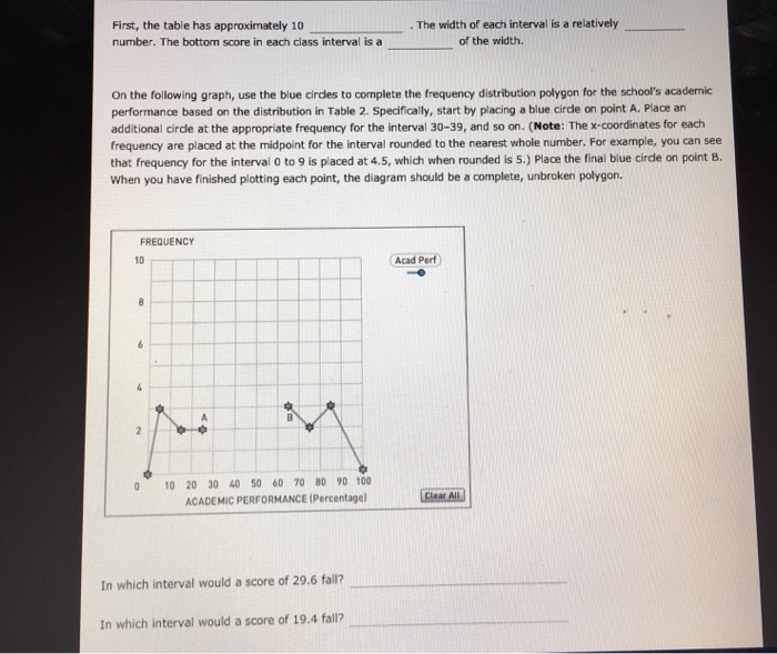 Solved 5. Grouped frequency distribution tables, frequency | Chegg.com