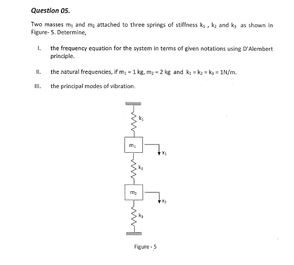 Solved Question 05. Two masses m1 and m2 attached to three | Chegg.com