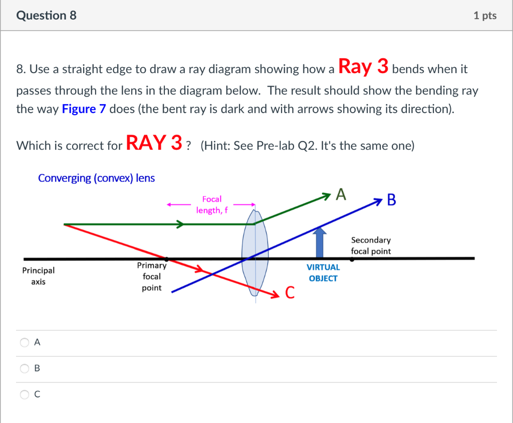 Solved Question 8 1 pts 8. Use a straight edge to draw a ray | Chegg.com