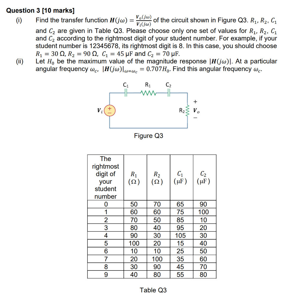 Solved Question 3 [10 marks] (i) (ii) Vo(jw) Vi (jw) of the | Chegg.com