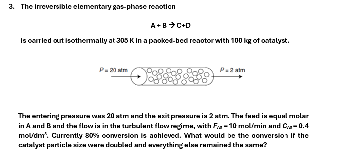 Solved The irreversible elementary gas-phase | Chegg.com
