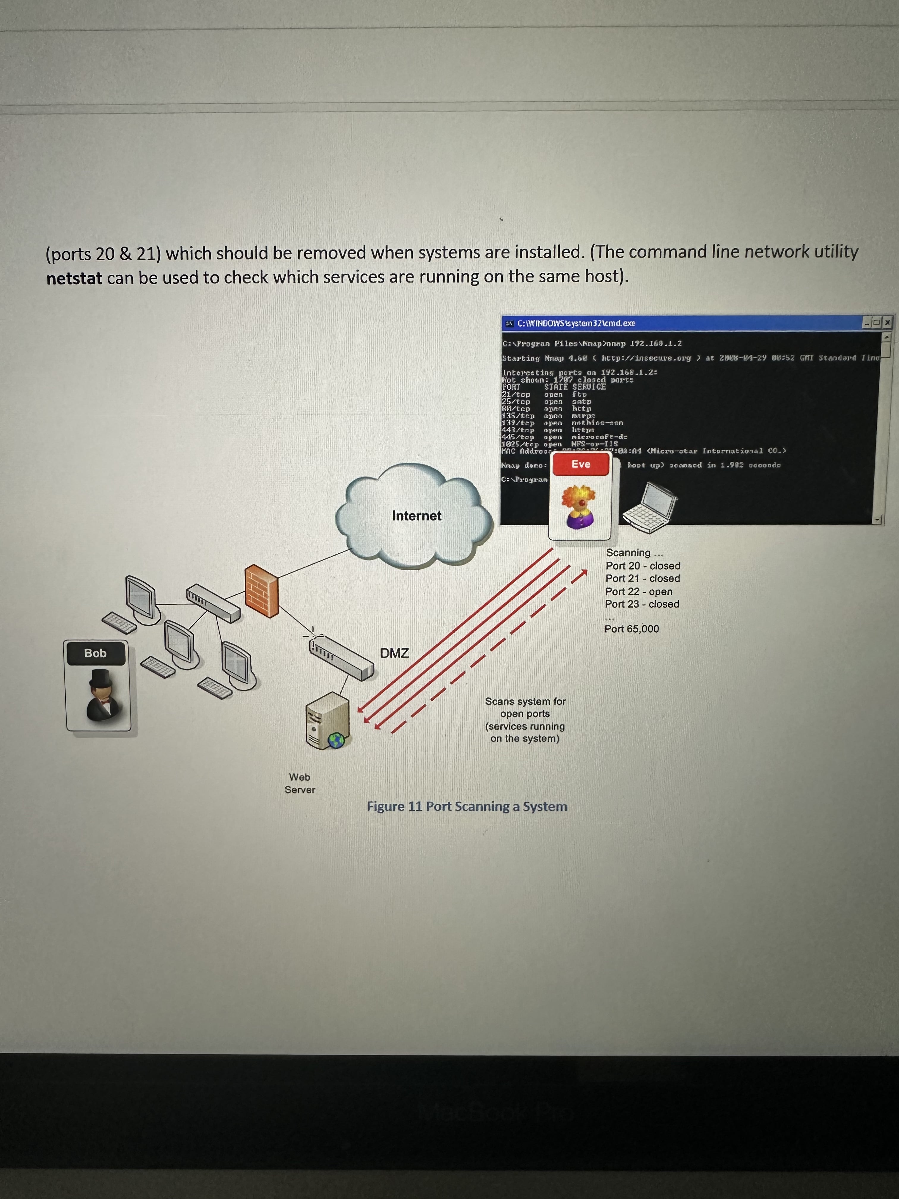 Solved Packet Capture Packet Sniffing A Packet Sniffer Is