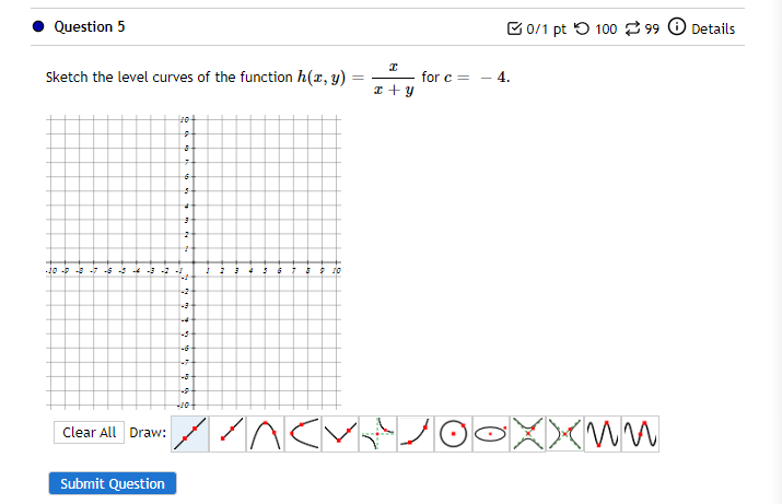 Solved Sketch the level curves of the function h(x,y)=x+yx | Chegg.com