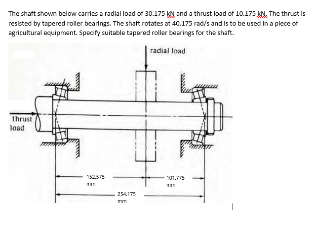 Solved The shaft shown below carries a radial load of 30.175 | Chegg.com