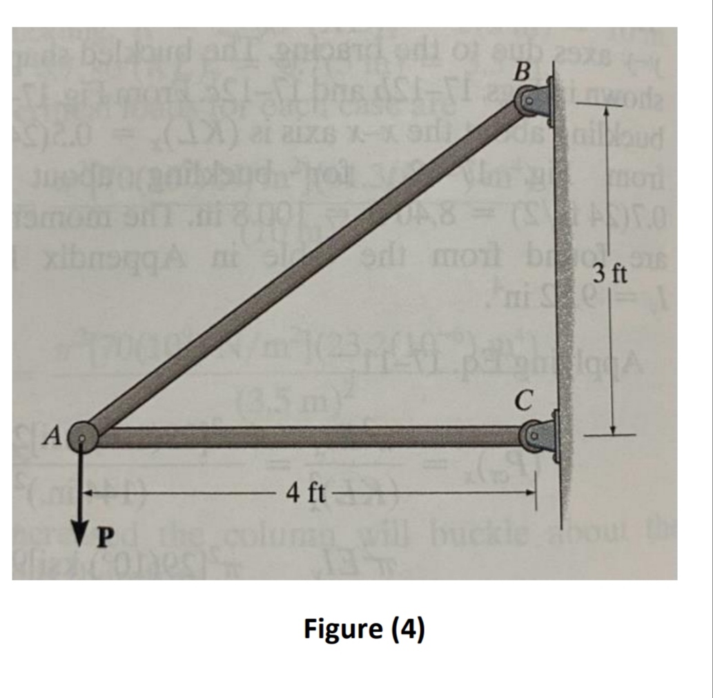 Solved Determine The Maximum Force P That Can Be Supported