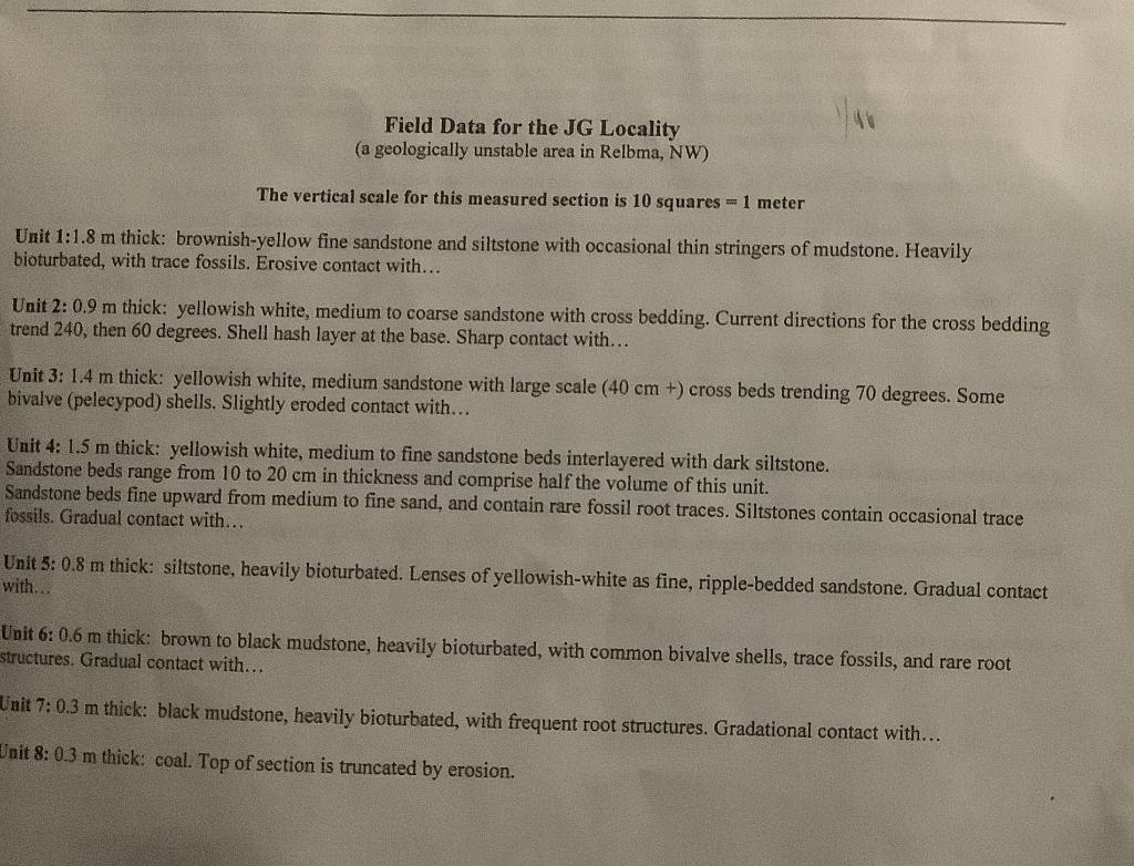 Solved Field Data for the JG Locality (a geologically | Chegg.com