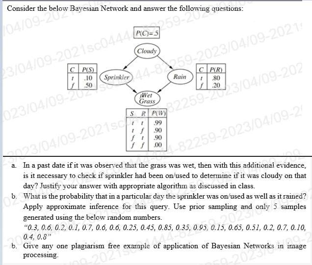 Solved Consider the below Bayesian Network and answer the | Chegg.com