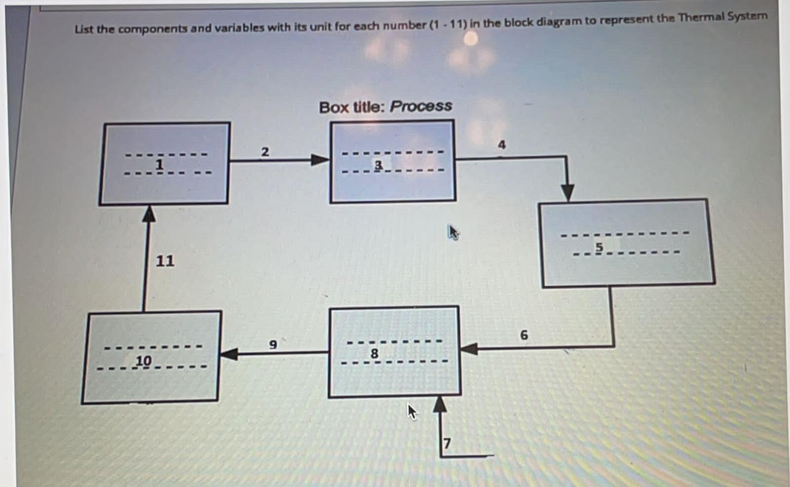 Solved List the components and variables with its unit for | Chegg.com