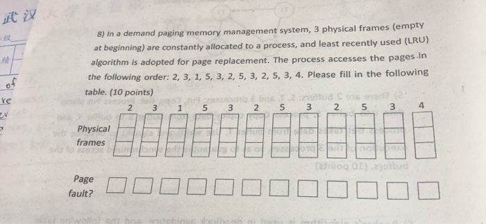 Solved 8) In a demand paging memory management system, 3 | Chegg.com
