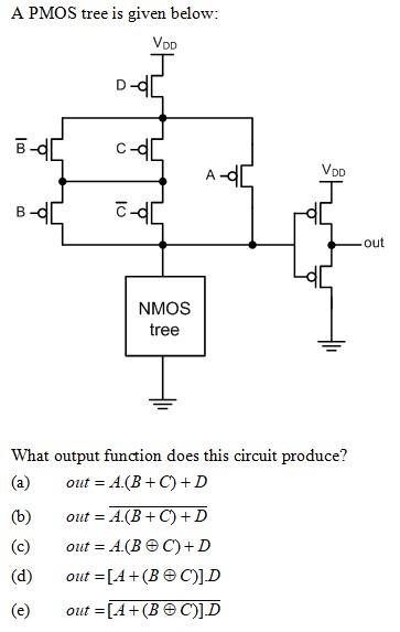 Solved A PMOS tree is given below: VOD B-d B NMOS tree What | Chegg.com