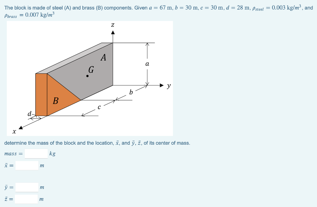 Solved The block is made of steel (A) and brass (B) | Chegg.com