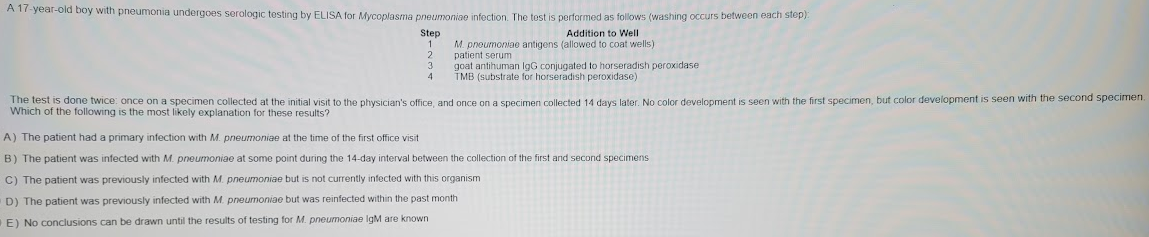 Solved Which of the following is the most likely explanation | Chegg.com