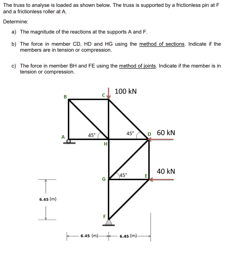 Solved The truss to analyse is loaded as shown below. The | Chegg.com