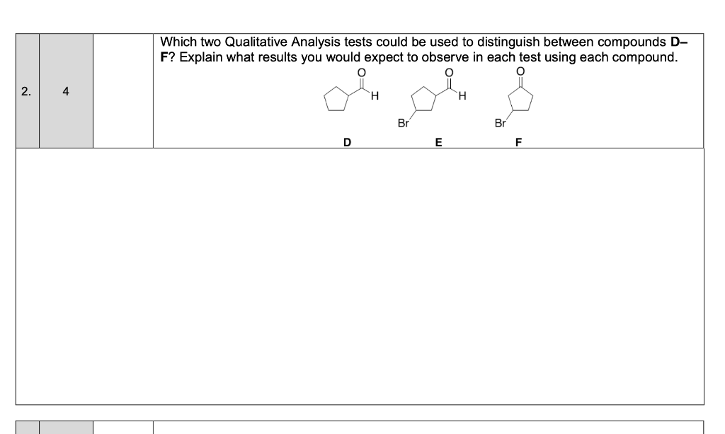 Solved The tests available in lab (and in our manual) are: | Chegg.com