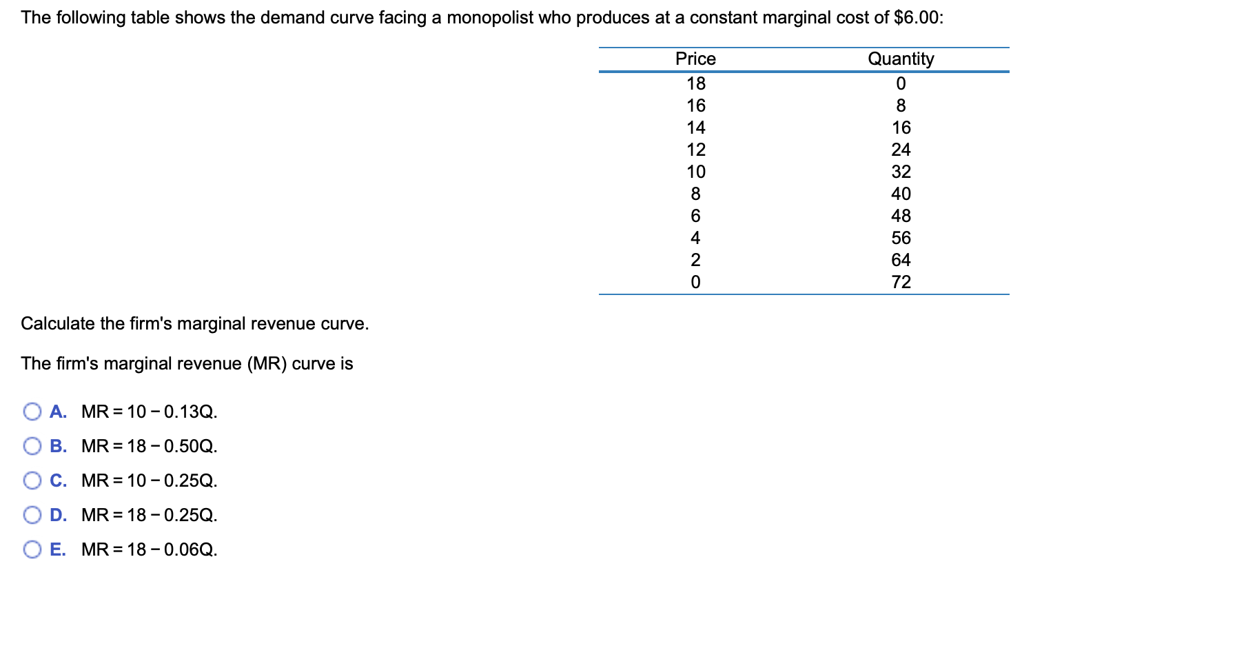 Please answerr all questions in second image for the | Chegg.com