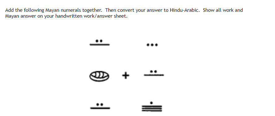 Solved Add the following Mayan numerals together. Then | Chegg.com