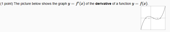 Solved 1 point) The picture below shows the graph y=f′(x) of | Chegg.com