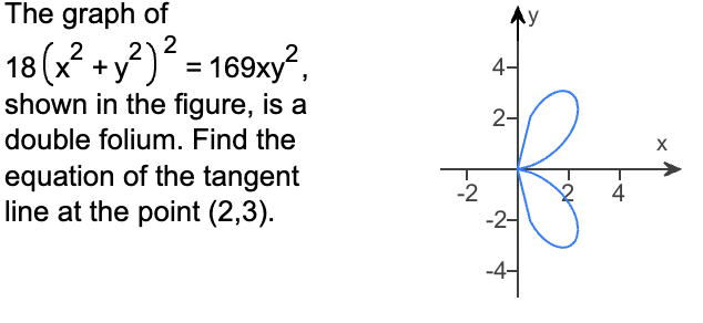 Solved The graph of18(x2+y2)2=169xy2shown in the figure, is | Chegg.com