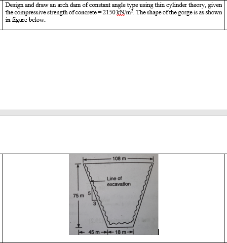 Solved Design and draw an arch dam of constant angle type | Chegg.com