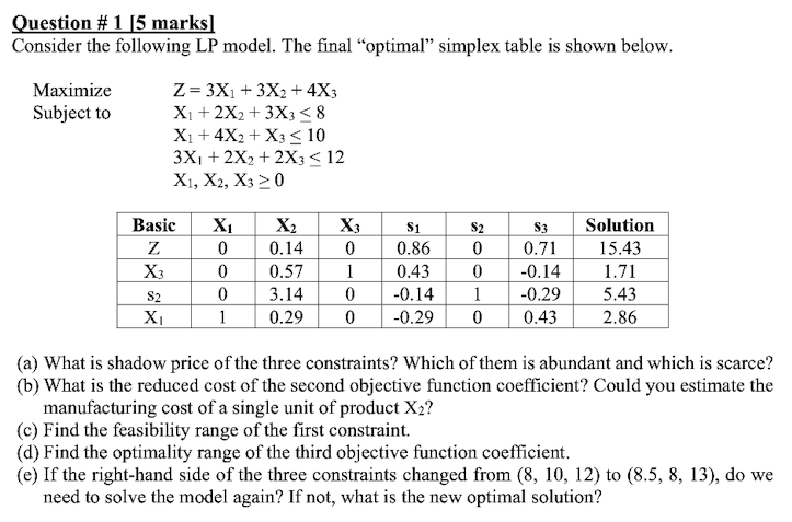 Question #1 [5 marks] Consider the following LP | Chegg.com