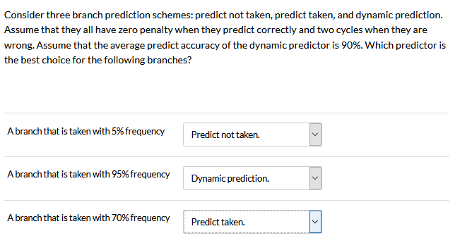 Solved Consider three branch prediction schemes: predict not | Chegg.com