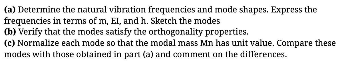 Solved (a) Determine the natural vibration frequencies and | Chegg.com