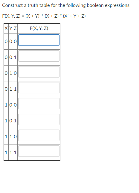 Solved Construct a truth table for the following | Chegg.com