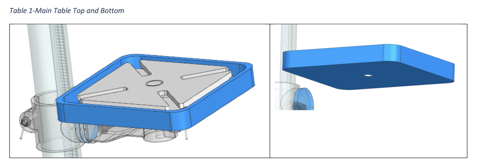 \r\nTable 1-Main Table Top and | Chegg.com