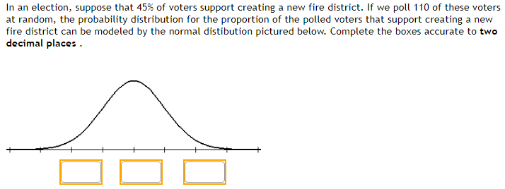 Solved A normal distributed population has parameters = | Chegg.com