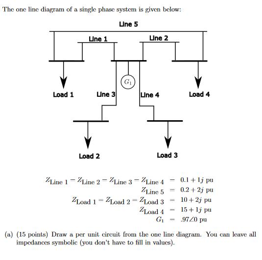 The one line diagram of a single phase system is | Chegg.com