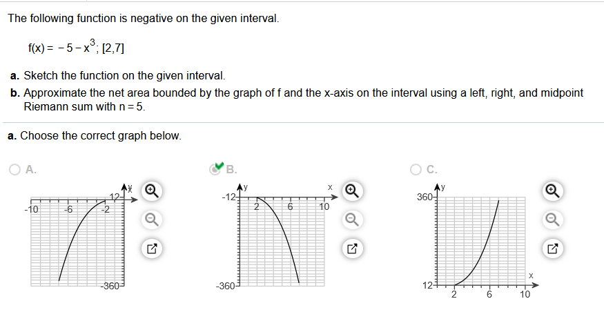 Solved The following function is negative on the given | Chegg.com