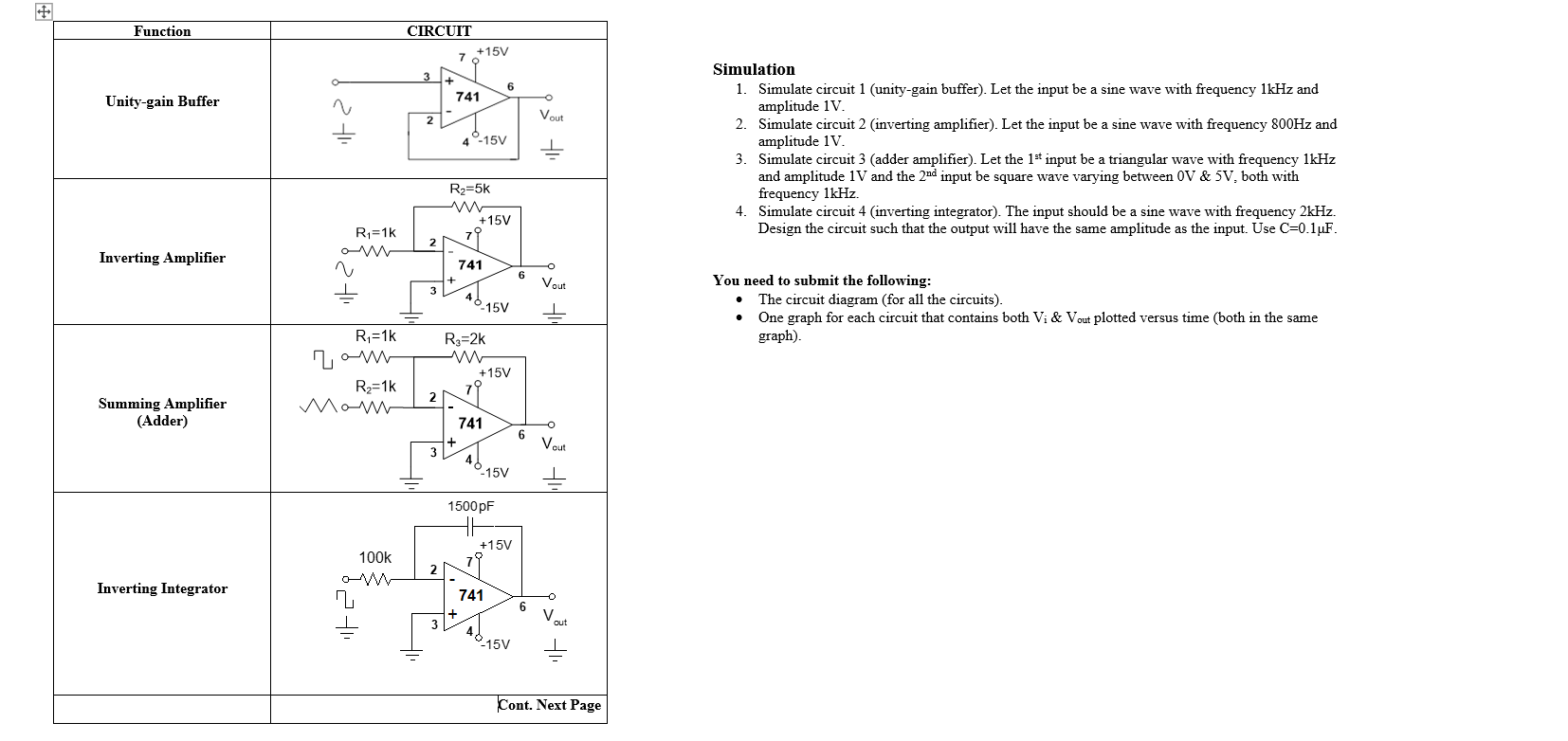 Solved Function CIRCUIT 7 +15V 6 Unity-gain Buffer 741 2 | Chegg.com