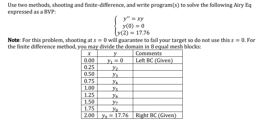 Solved Use two methods, shooting and finite-difference, and | Chegg.com