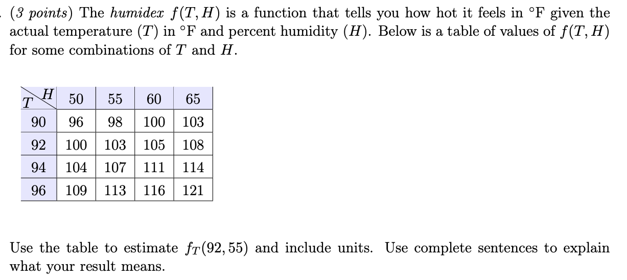 Solved (3 points) The humidex f(T,H) is a function that | Chegg.com