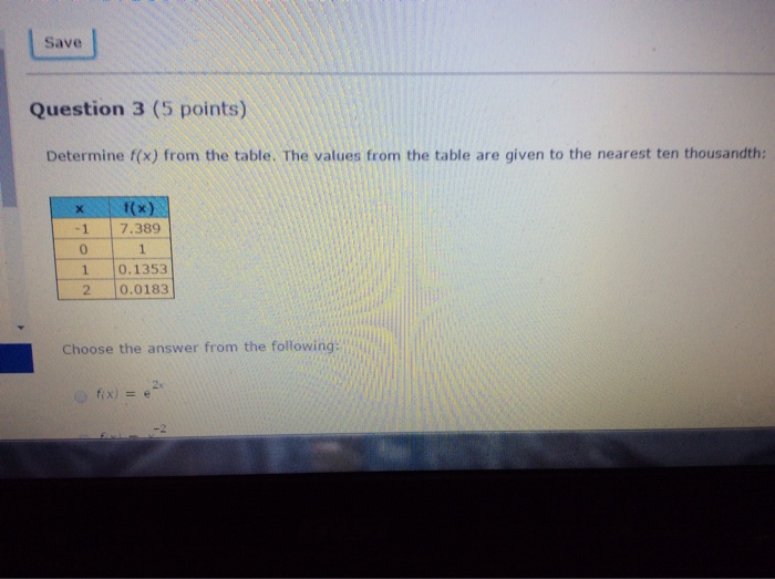 Solved Determine f(x) from the table. The values from the | Chegg.com