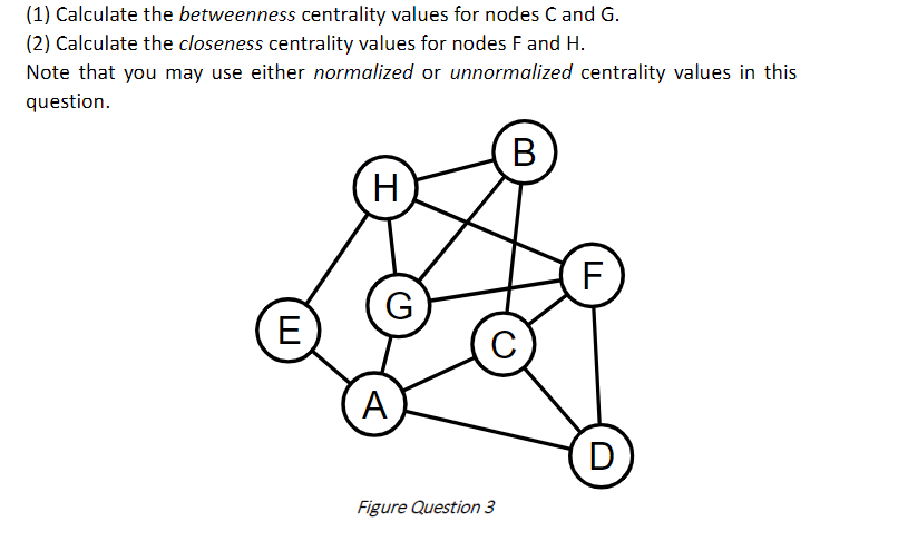 Solved (1) Calculate the betweenness centrality values for | Chegg.com