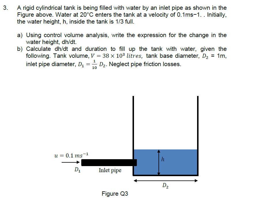 Solved 3. A rigid cylindrical tank is being filled with | Chegg.com