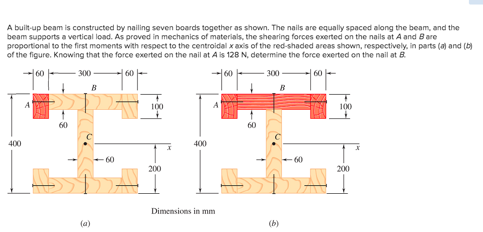 Solved A built-up beam is constructed by nailing seven | Chegg.com