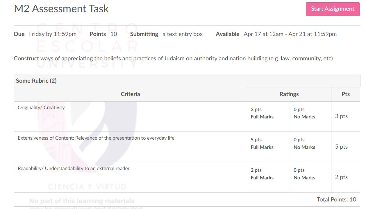 M2 Assessment Task Due Friday by 11:59pm Submitting a | Chegg.com