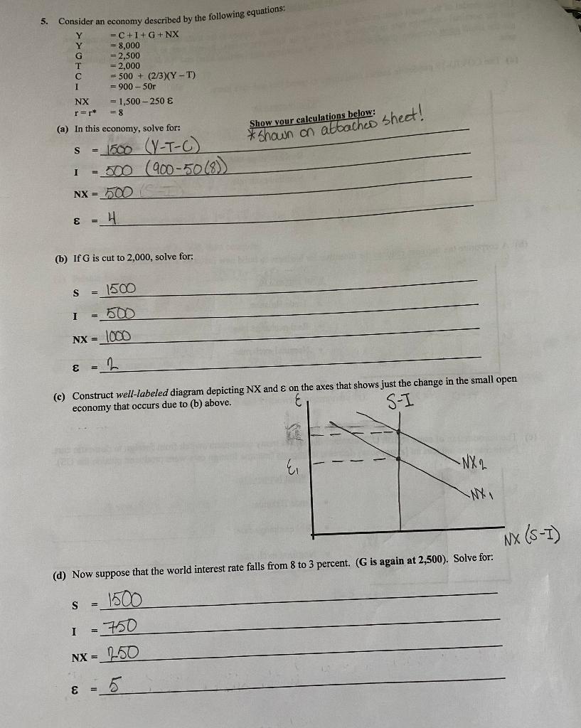 5. Consider an open economy described by the | Chegg.com