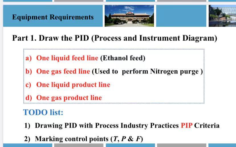 Solved Equipment Requirements Part 1. Draw the PID (Process | Chegg.com