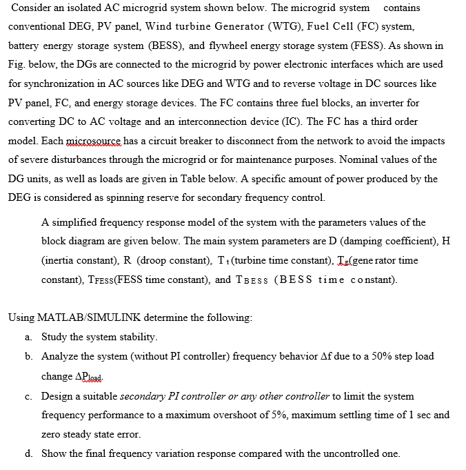Solved Consider an isolated AC microgrid system shown below. | Chegg.com