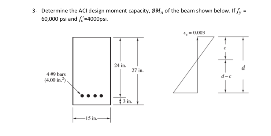 3- Determine the ACI design moment capacity, OMn of | Chegg.com