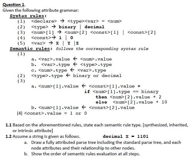 Solved Question 1. Given the following attribute grammar: | Chegg.com